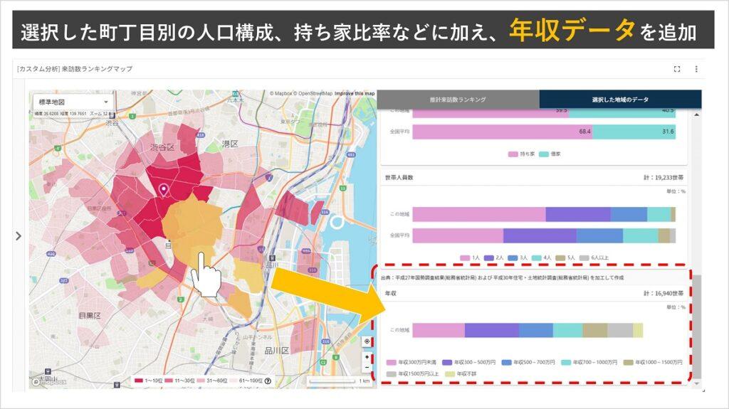 「location Ai Platformr」、新データと新機能を追加 